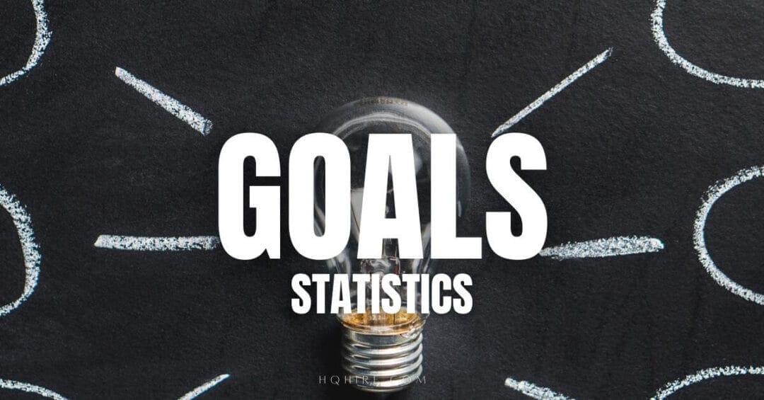 +22 Goal Setting Statistics In 2025 (New Facts And Studies)