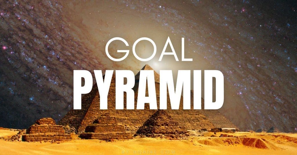 How To Use Goal Pyramid For Effective Goal Setting (Ultimate Guide) | 2025